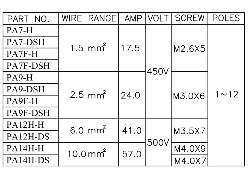 PA7F-H - Kang Yang USA